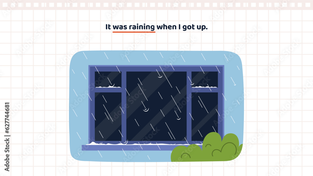 Basic English Grammar. Past continuous tense. It was raining ...