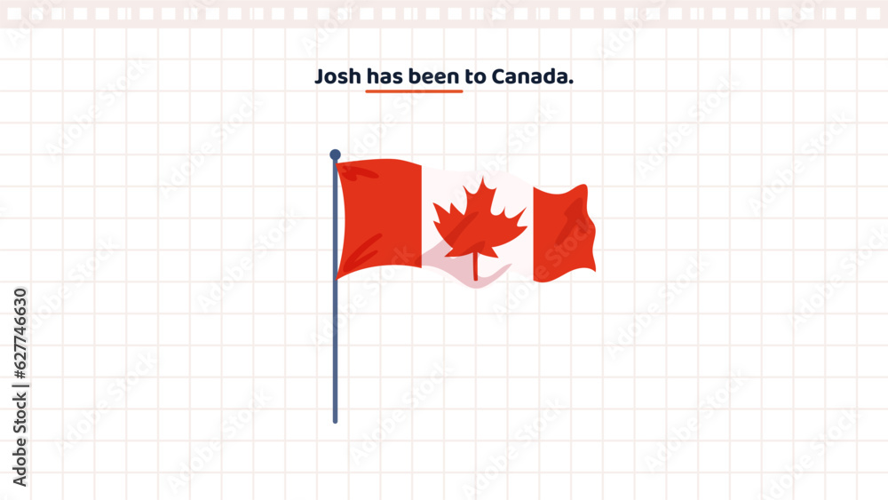 Basic English Grammar. Educational banner with example of positive or ...