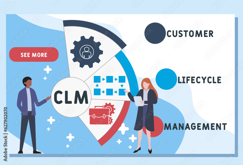 CLM - Customer Lifecycle Management acronym. business concept ...
