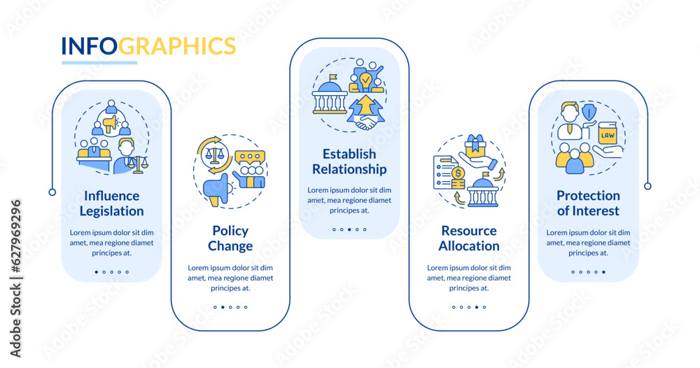 2D lobbying government vector infographics template with linear icon ...