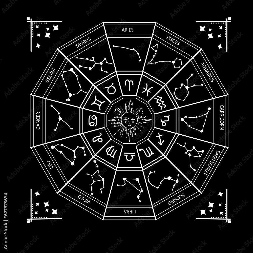 zodiac star sign wheel chart. Astrological constellation chart. vector ...