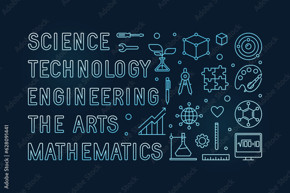 Science, Technology, Engineering, the Arts, Mathematics - STEAM concept ...