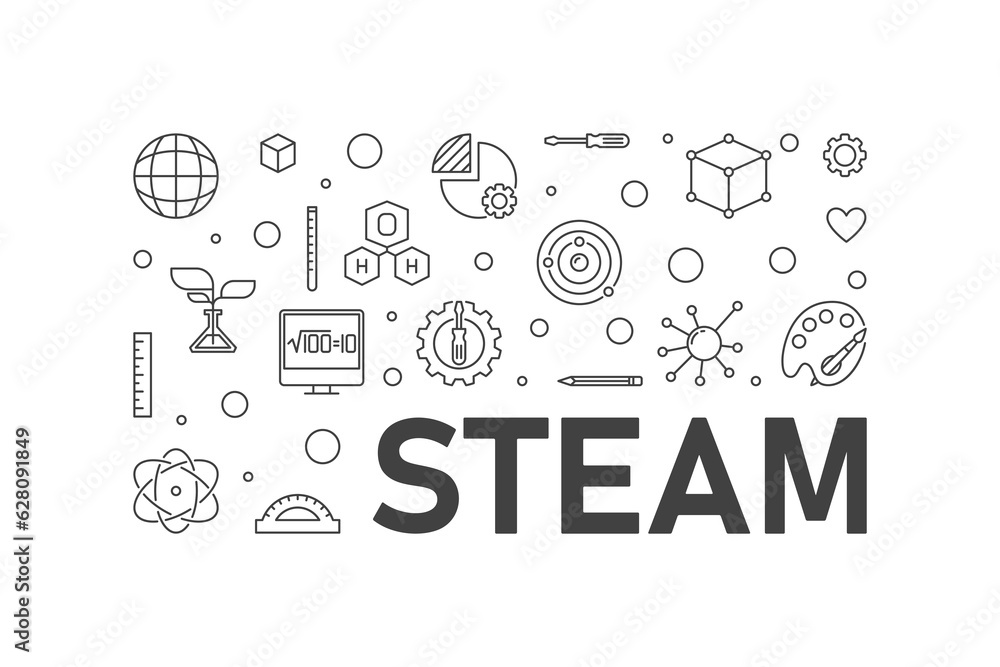STEAM horizontal minimal vector line illustration. Science, technology ...