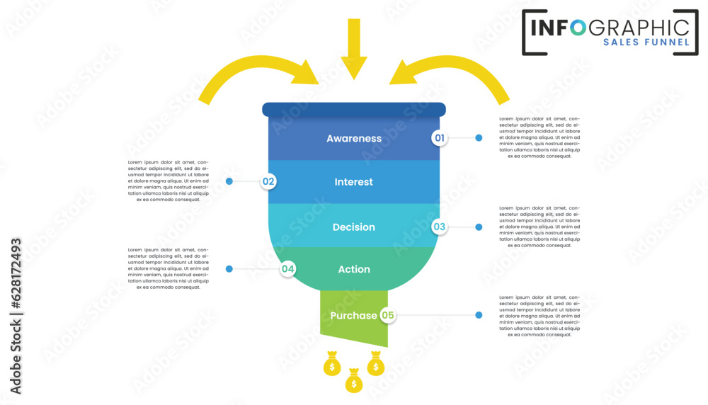 Sales funnel or Business Purchase Conversion infographic for business ...