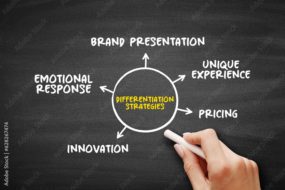 Differentiation Strategies is an approach businesses develop by ...
