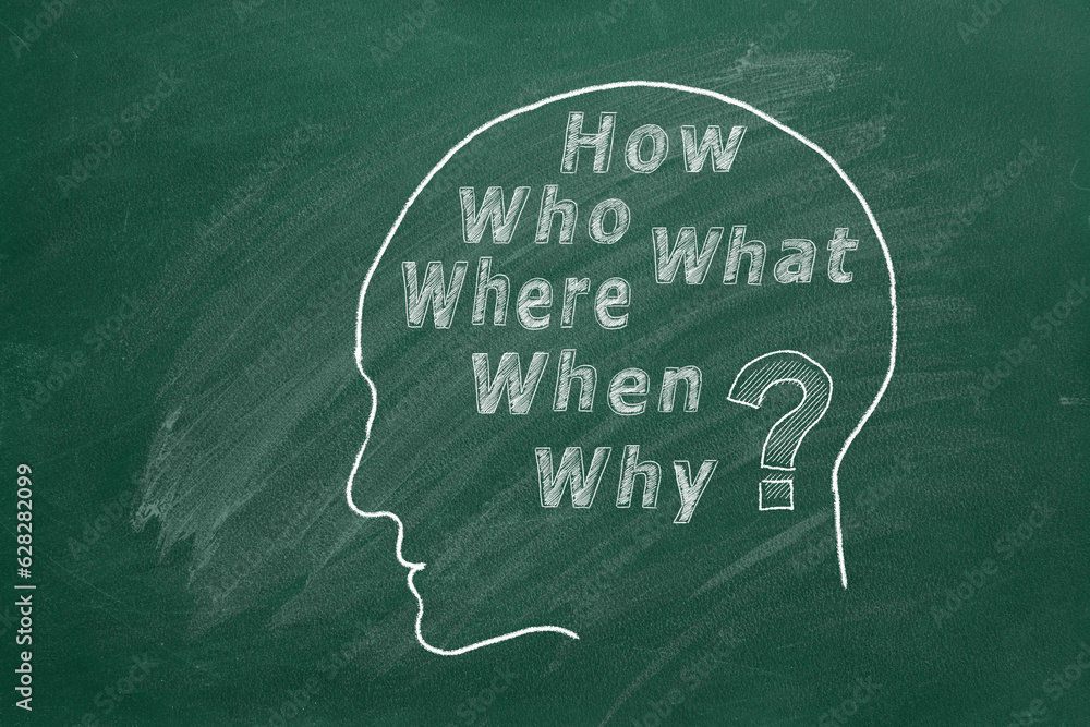 Human head with question inside. Six most common questions Who, What ...