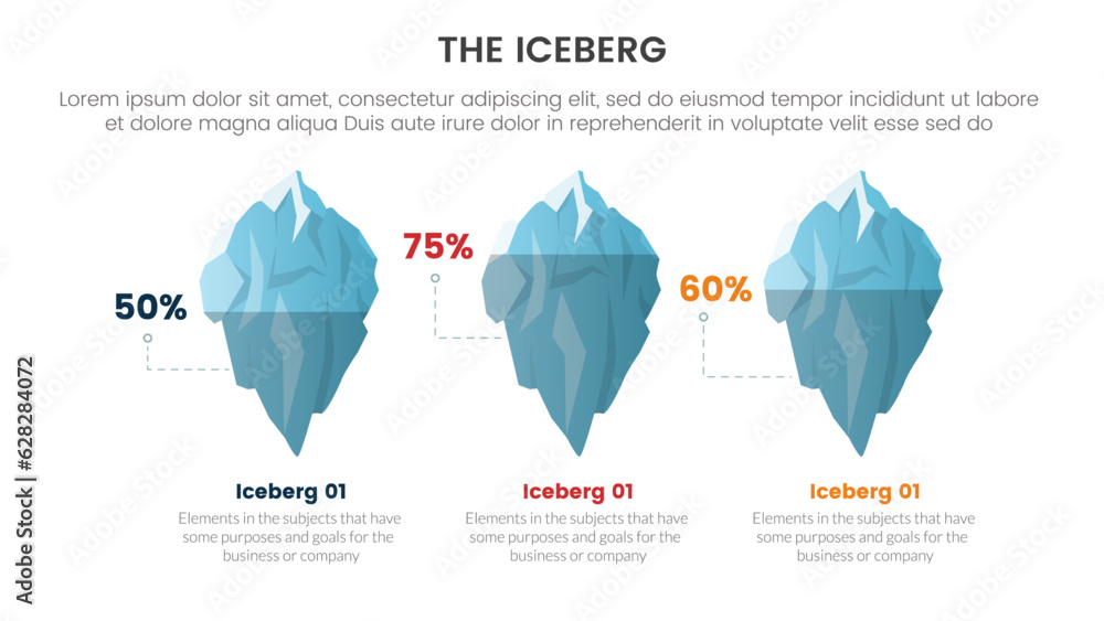 iceberg metaphor for hidden facts model thinking infographic with 3 ...