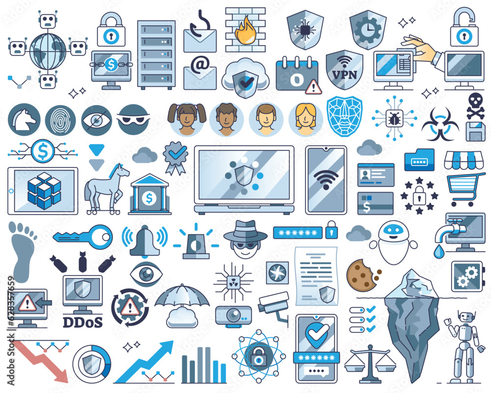 Cyber Security And Safe Internet Cyberspace Usage Outline Collection Set Elements With Secured
