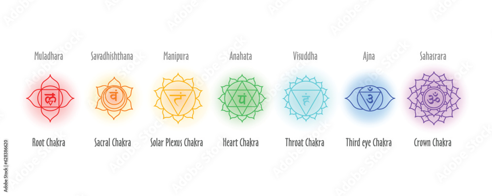 7 Om Chakra Glowing icon yoga zen symbol minimal simple. Muladhara ...