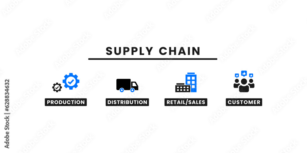 Supply chain management or Supply chain symbol vector isolated. Best ...