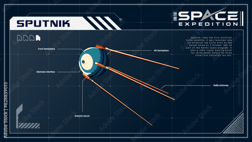 Sputnik the First Artificial Satellite of Earth Landmark in Space ...