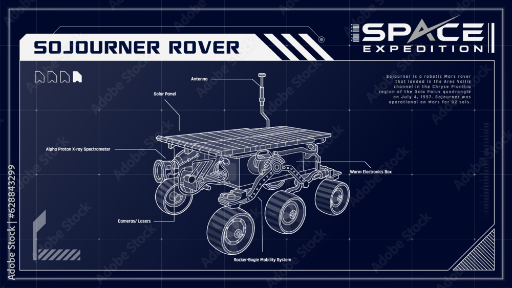 Sojourner Rover Exploring the Martian Frontier A Fascinating Robotic ...