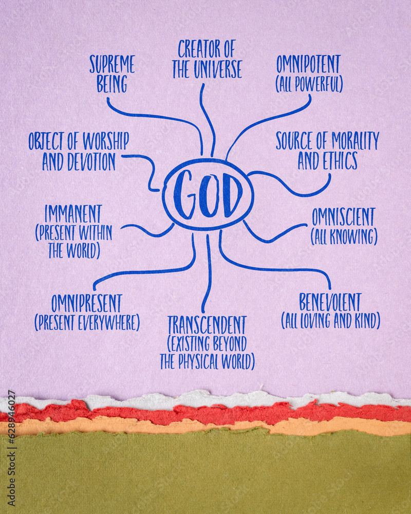 God - religious and philosophical concept, infographics or mind map ...