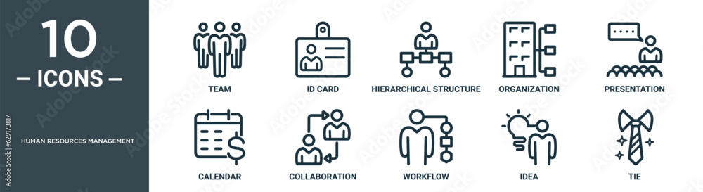 human resources management outline icon set includes thin line team, id ...