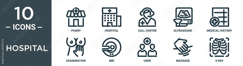 hospital outline icon set includes thin line phary, hospital, call ...