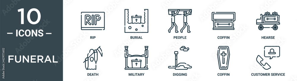 funeral outline icon set includes thin line rip, burial, people, coffin ...