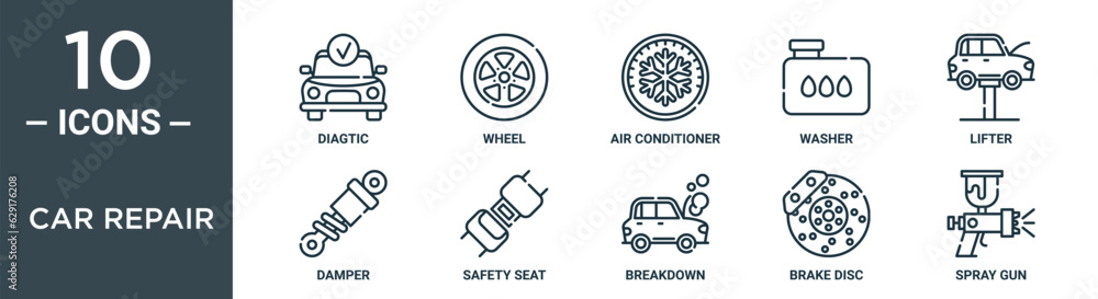 car repair outline icon set includes thin line diagtic, wheel, air ...