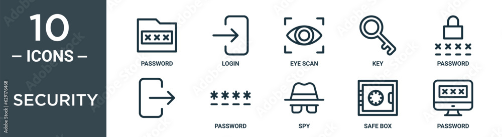 security outline icon set includes thin line password, login, eye scan ...