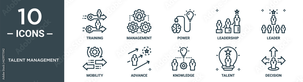 talent management outline icon set includes thin line training ...