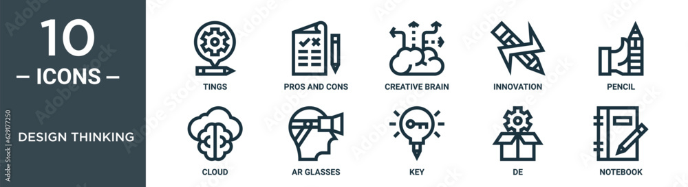 design thinking outline icon set includes thin line tings, pros and ...