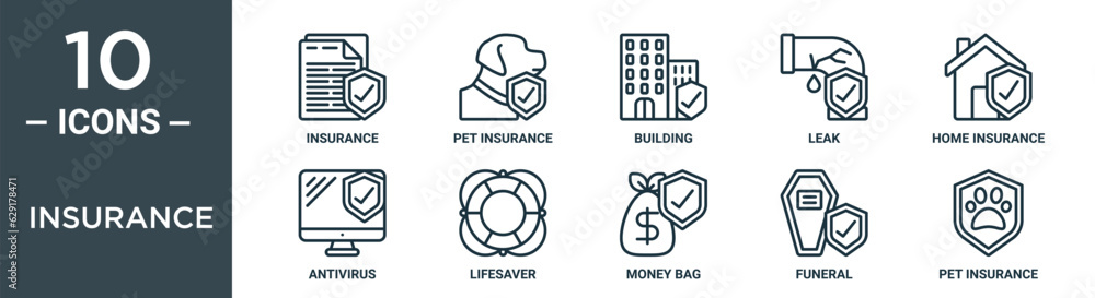 insurance outline icon set includes thin line insurance, pet insurance ...
