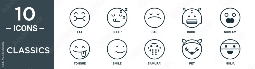 Classics Outline Icon Set Includes Thin Line Fat Sleep Sad Robot Scream Tongue Smile Icons
