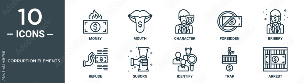 corruption elements outline icon set includes thin line money, mouth, character, forbidden ...