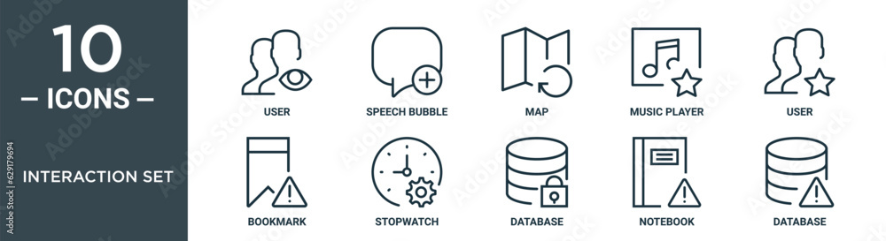 interaction set outline icon set includes thin line user, speech bubble, map, music player, user ...