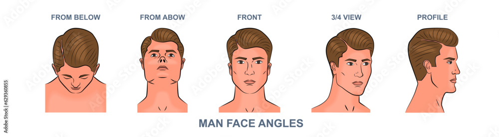 Man face angles set. Head of young human from below and above, front ...