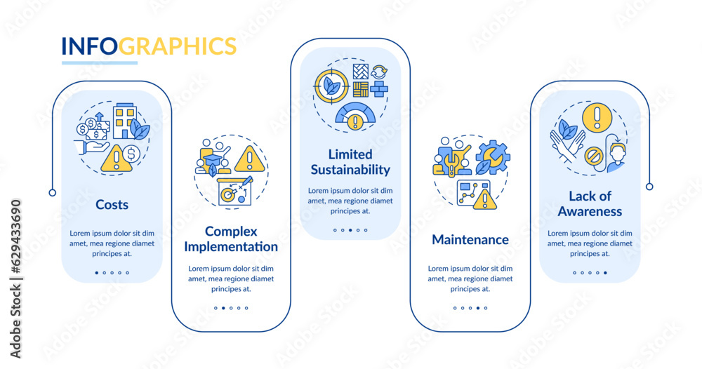 2D sustainable office vector infographics template with linear icons ...