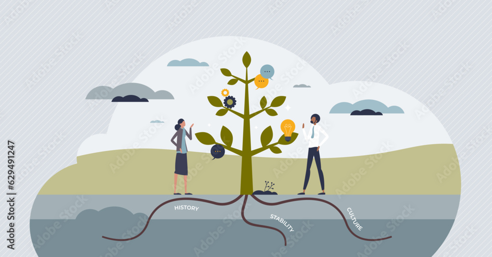 Organizational development or growth for business company tiny person ...