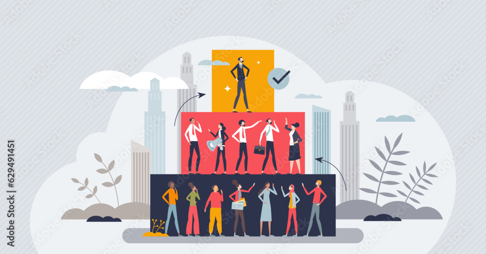 Organizational structure with company staff hierarchy tiny person ...