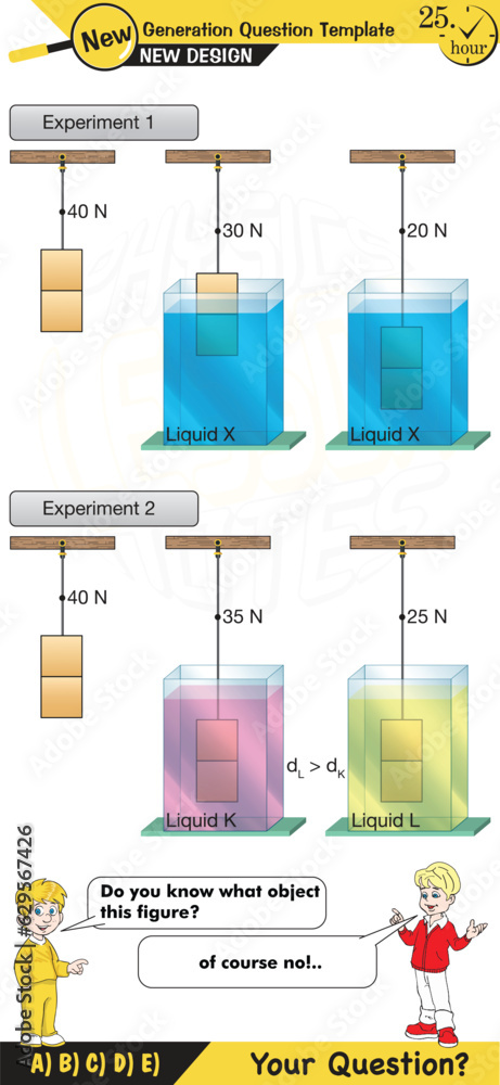 Physics, pressure and lifting force, archimedes principle, pressure of ...