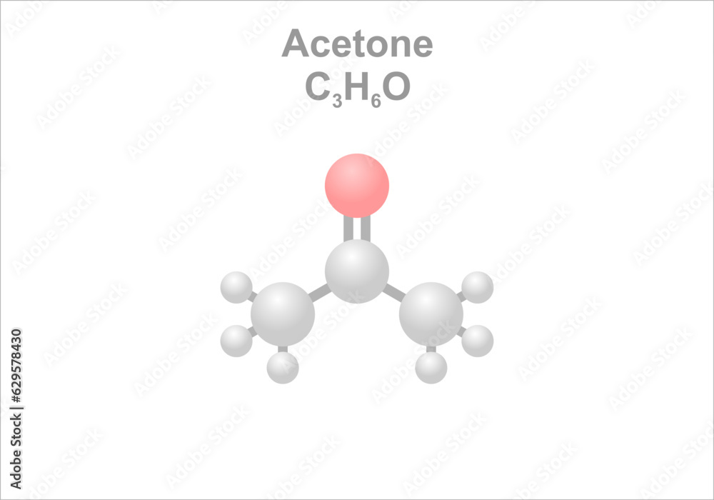 Acetone. Simplified scheme of the molecule. Use as organic solvent and ...