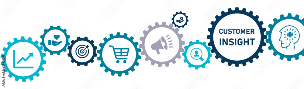 Banner of customer insight marketing concept vector illustration with ...