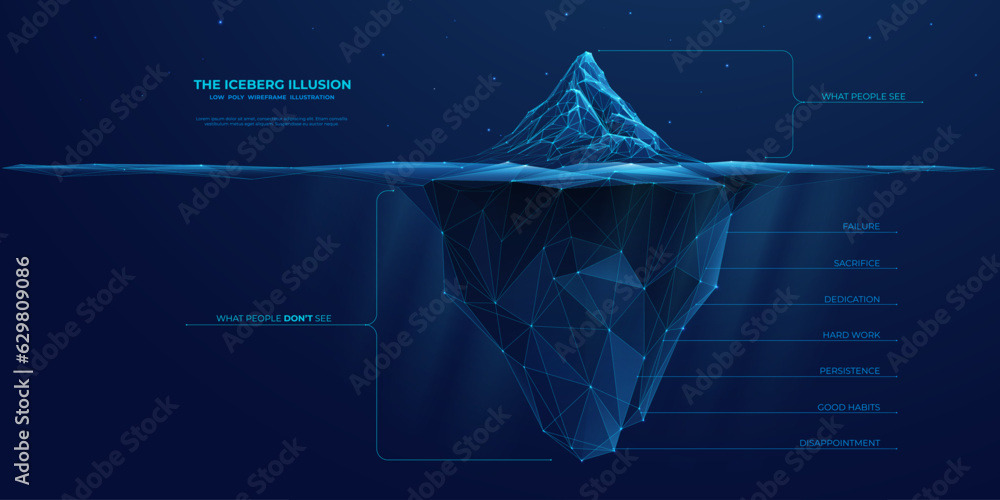 Abstract Iceberg illusion diagram. What people see and what is success ...