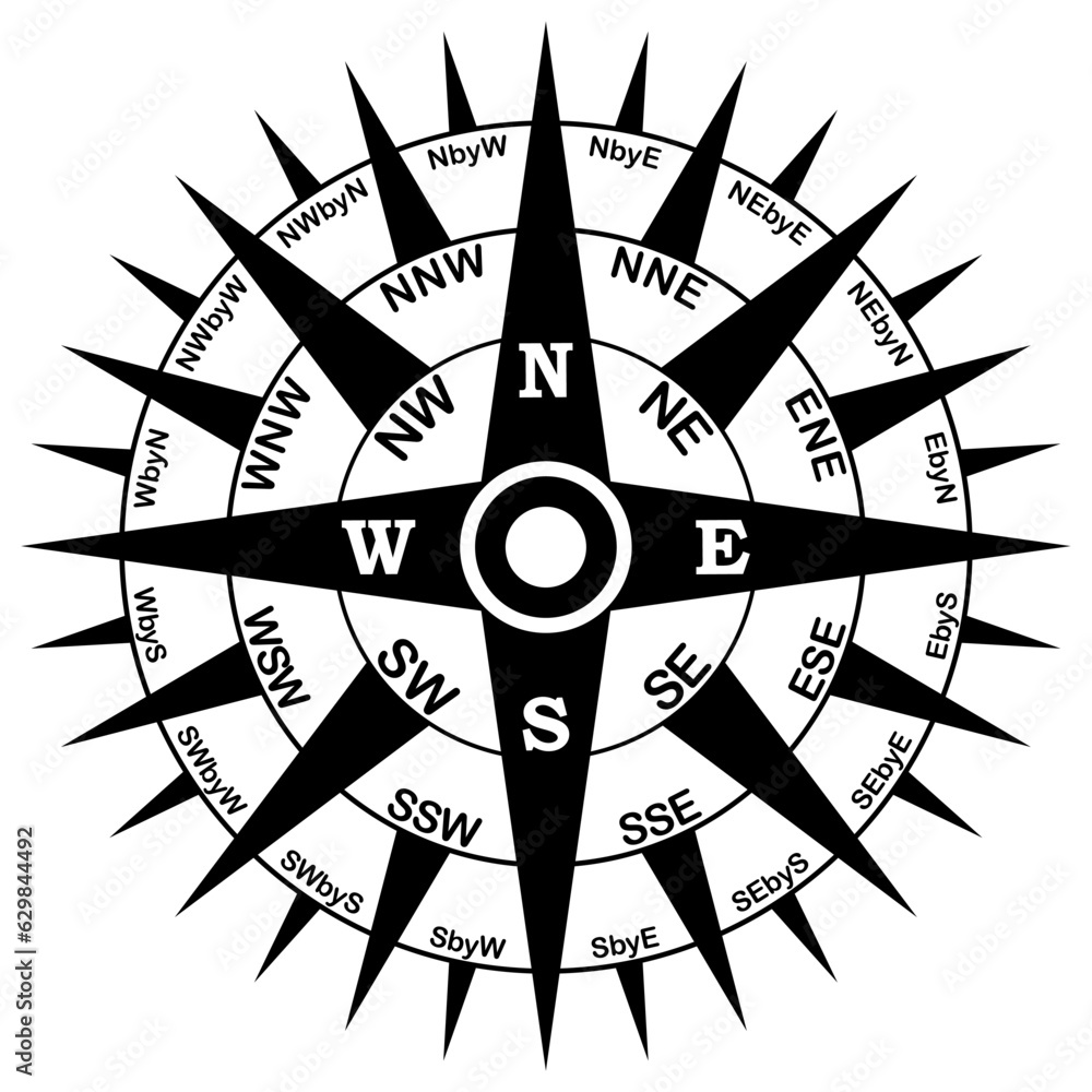 Kompassrose-Vektor. Isolierter Hintergrund. Kompassrose mit allen ...