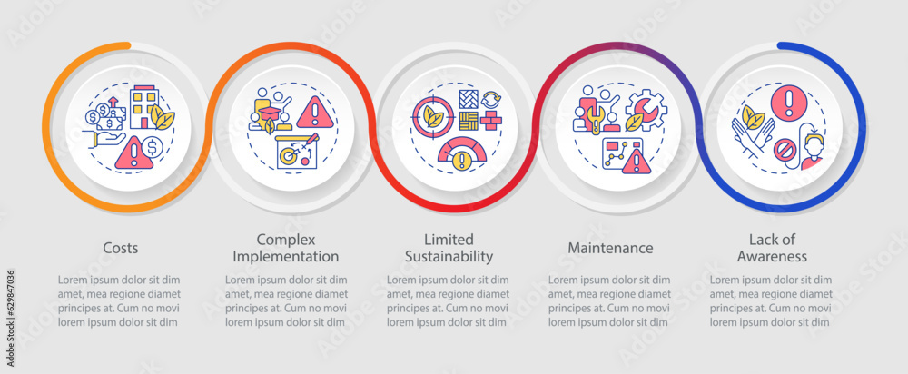 Sustainable office vector infographics template with thin line icons ...