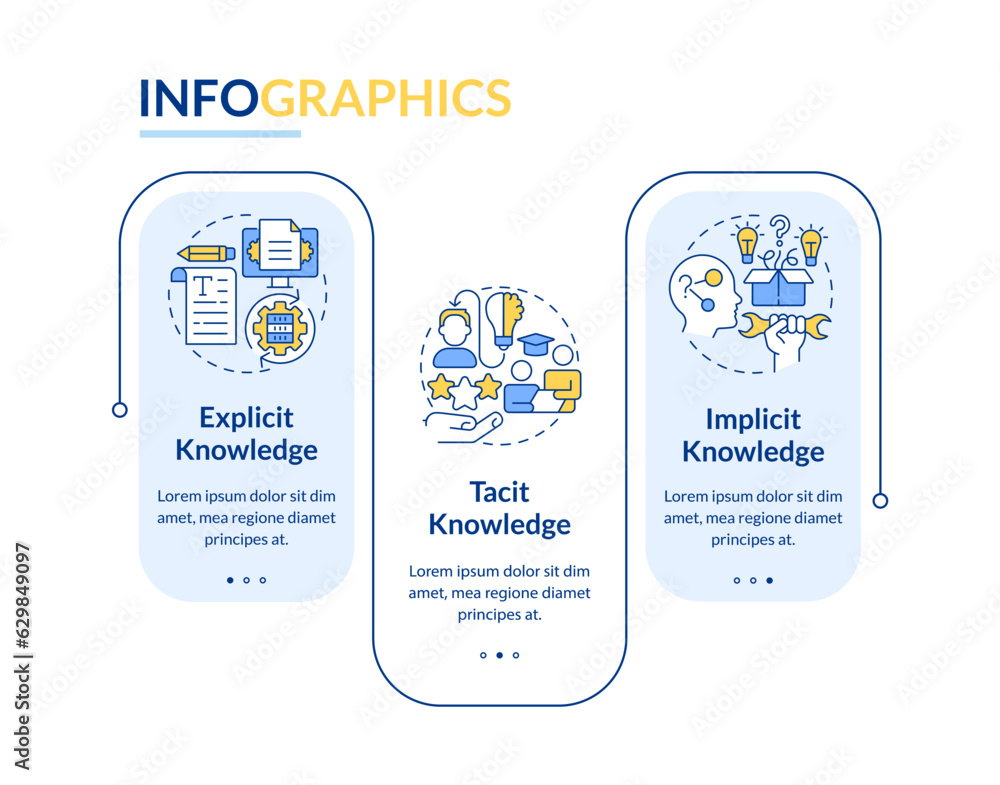 Knowledge management vector infographics template with thin linear ...