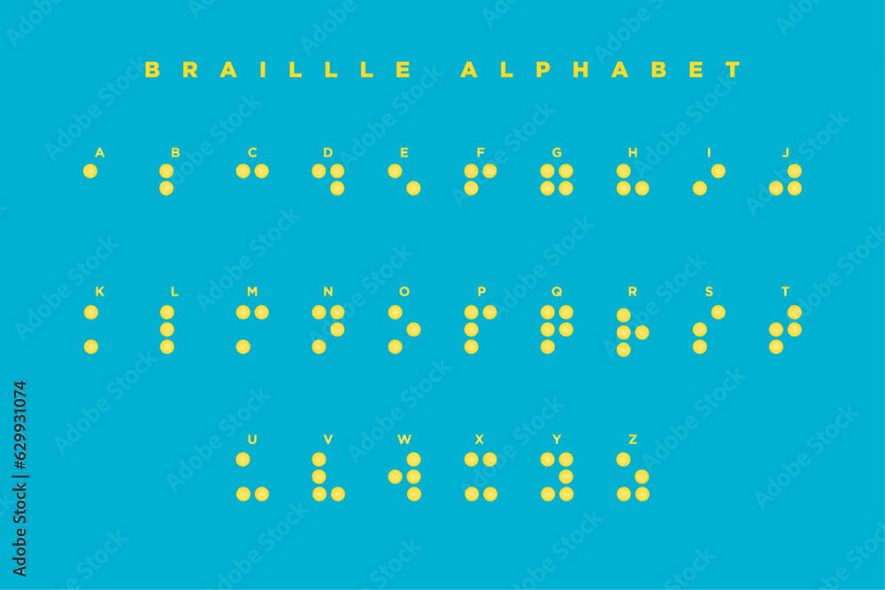 Blue and Yellow Braille English Alphabet. ABC guide for blind and ...