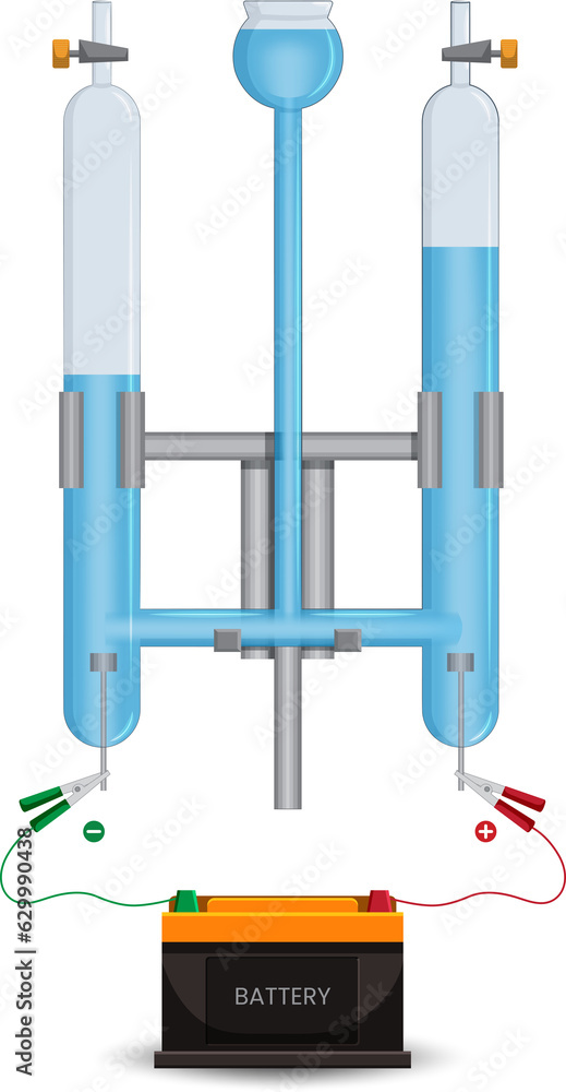 Electrolysis of water is a process that uses an electric current to ...