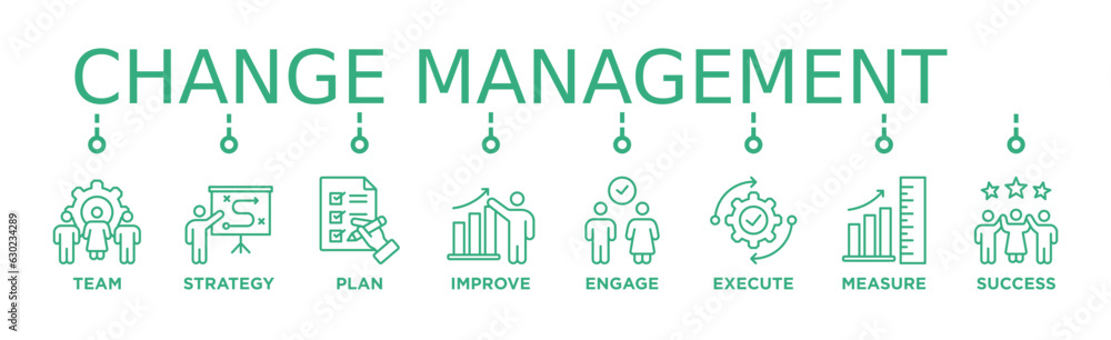 Change management banner web icon vector illustration for business ...