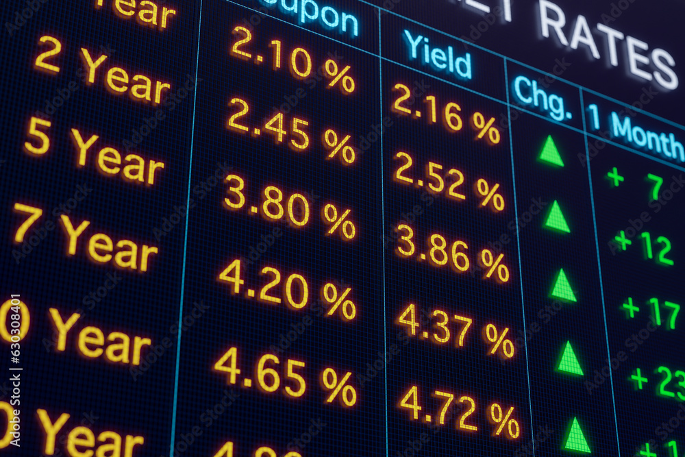 Interest rates, yields moving up. Yields and maturities for bonds ...