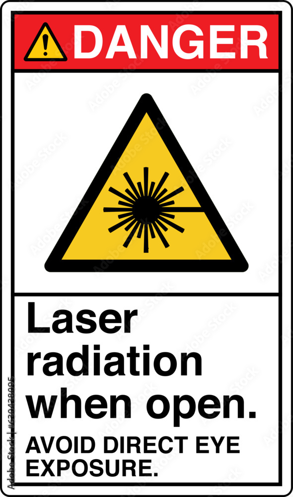 ANSI Z535 Safety Sign Marking Label Symbol Pictogram Standards Danger ...