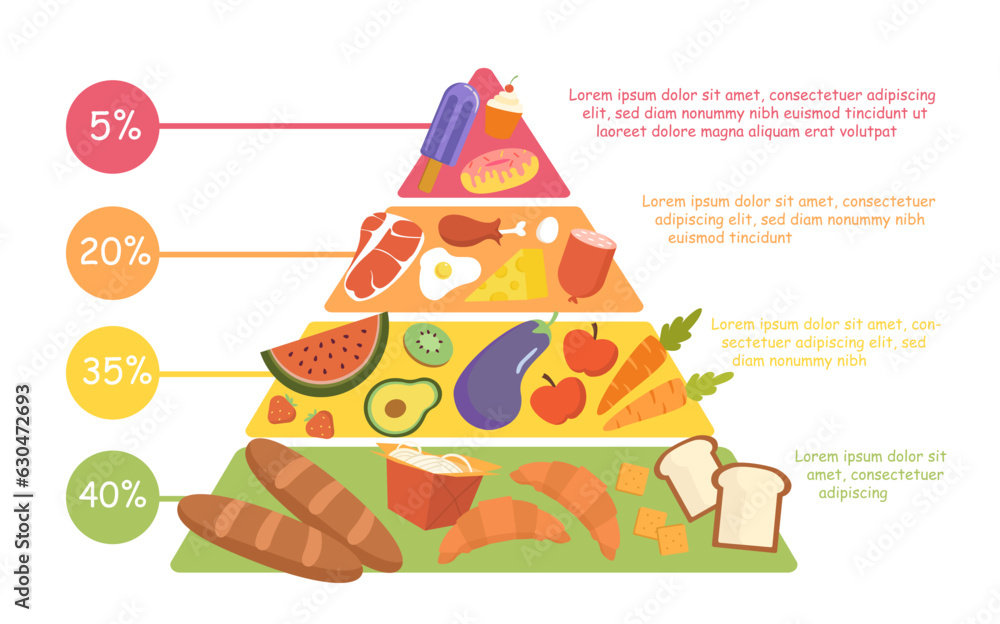 Food piramid concept. Infographics and educational elements ...