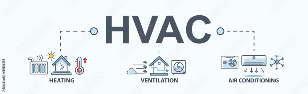Hvac banner web icon of heating ventilation air conditioning system ...