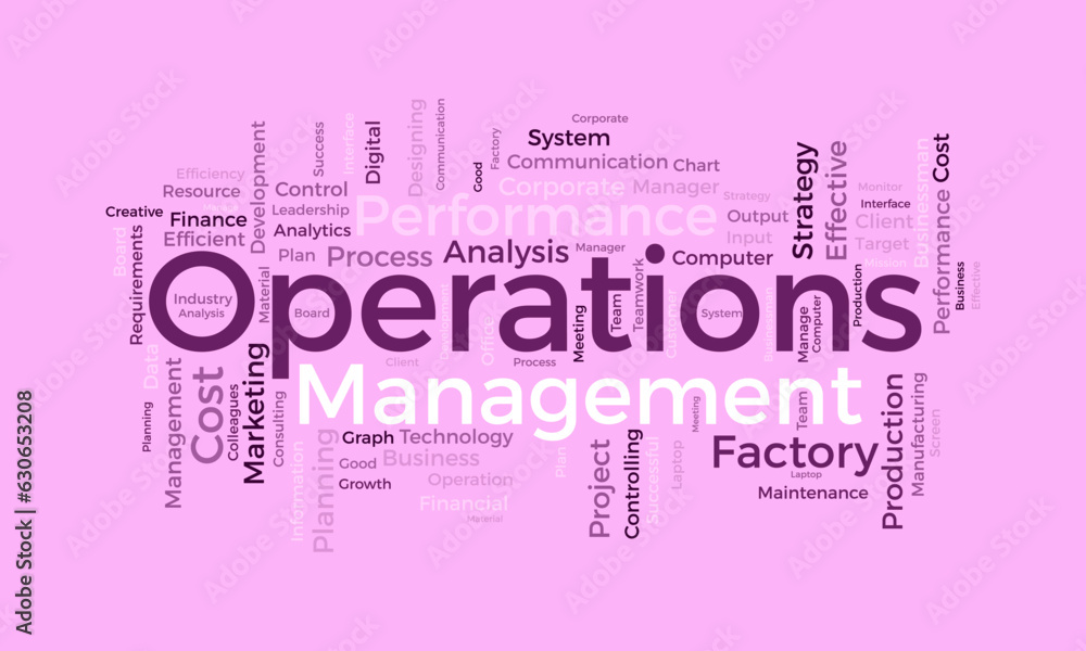 Word cloud background concept for Operations management. Business ...