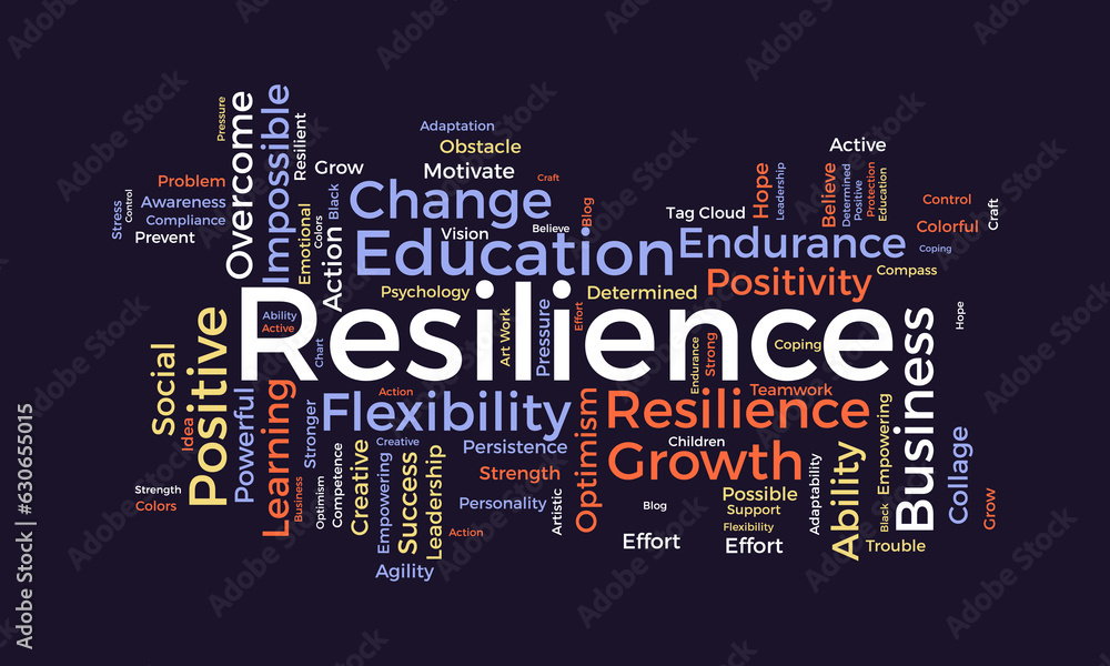 Word cloud background concept for Resilience. Education effort ...