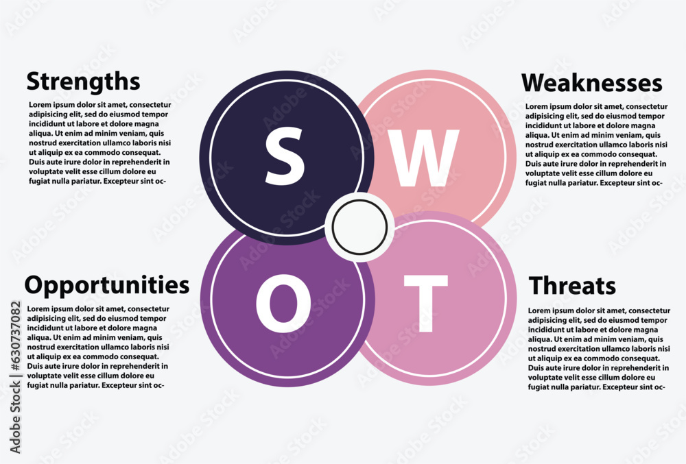 SWOT diagram Four colorful elements with text inside placed around a ...
