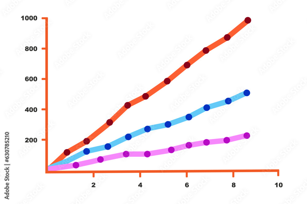 Vector Of Bar Graph Illustrating The Progression Of Data Sets Over Time 